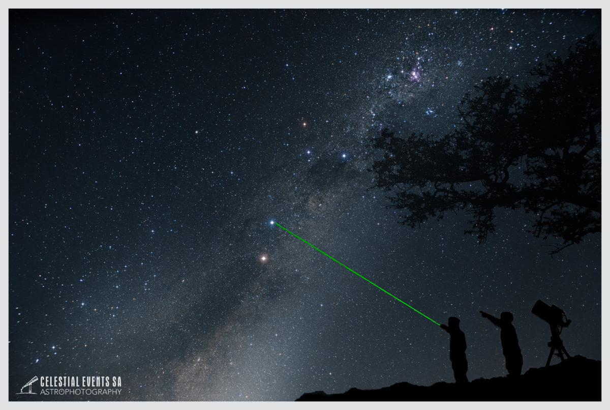 FGASA launches Astronomy Course for all FGASA guides – FGASA