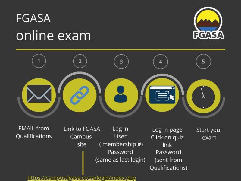 Examinations - FGASA